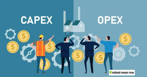 Что такое Opex и Capex и где они применяются? | Построй свой бизнес