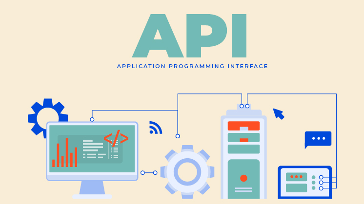 API (Application Programming Interface) | Построй свой бизнес